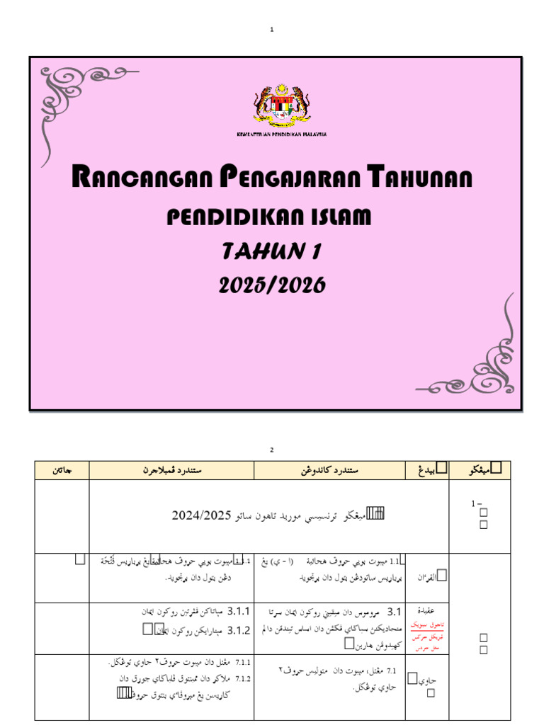 RPT Pai Tahun 1 KSSR 2017 (Kegunaan Feb 2025-Jan 2026) | PDF