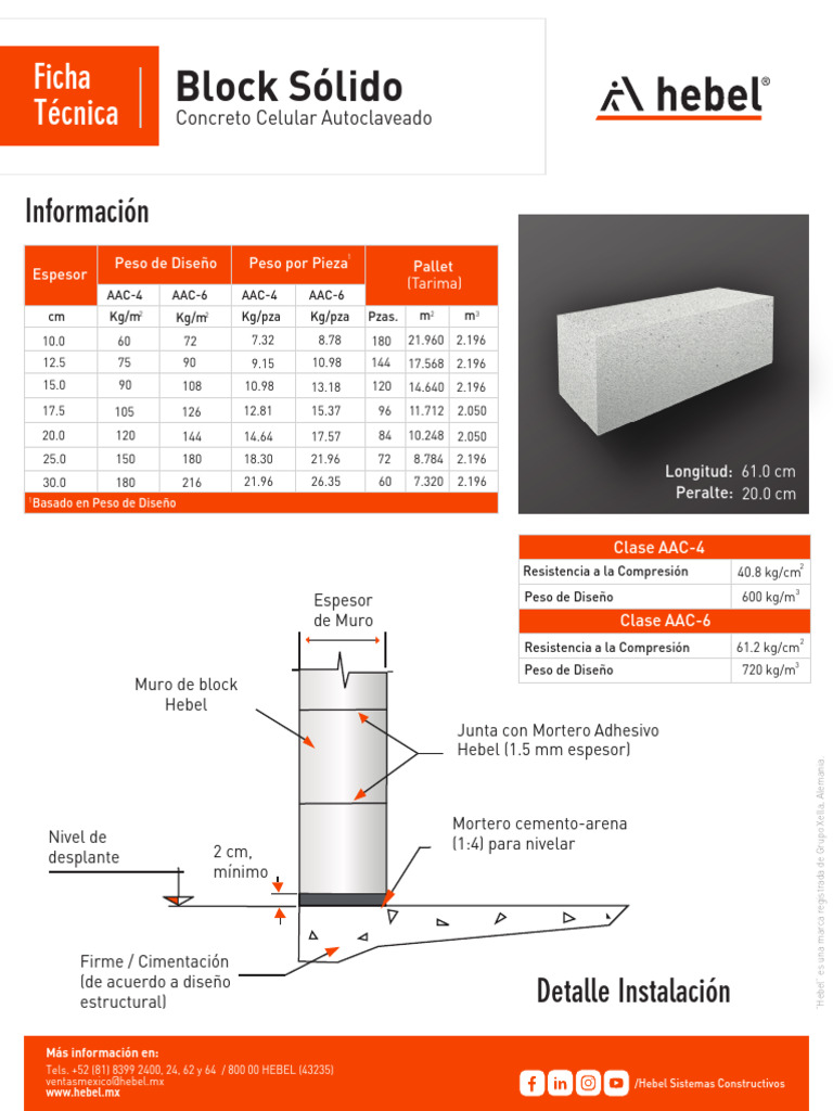 Ficha Técnica de Block Hebel | PDF