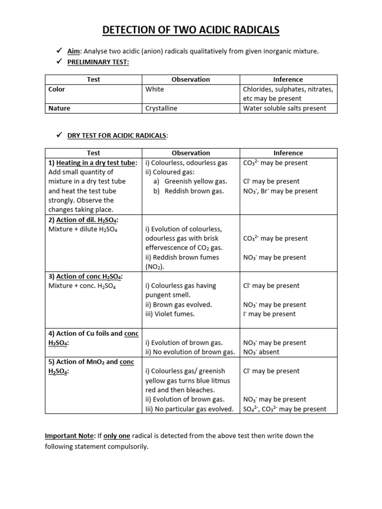 Acidic Radicals-Print This | PDF | Nitrate | Chlorine