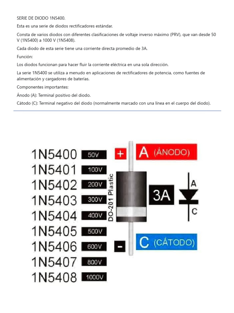 SERIE DE DIODO 1N5400 | PDF