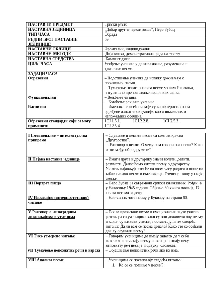 59 Dobar Drug Ti Vredi Vise Pero Zubac | PDF