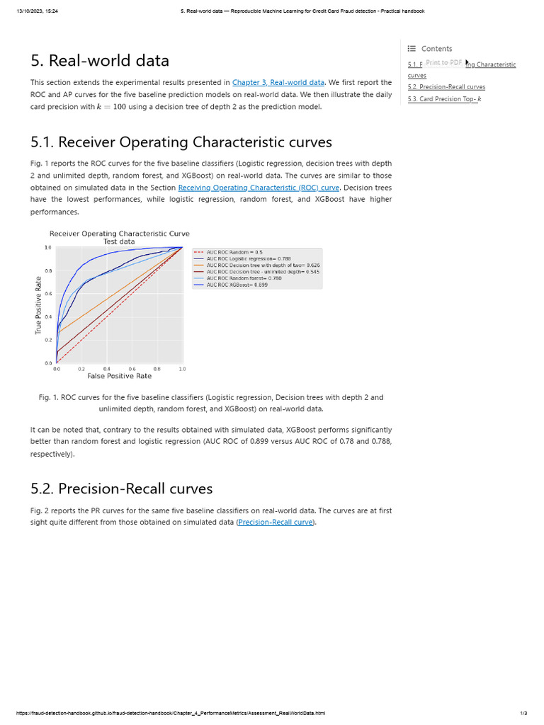 Real-World Data - Reproducible Machine Learning For Credit Card Fraud Detection - Practical ...