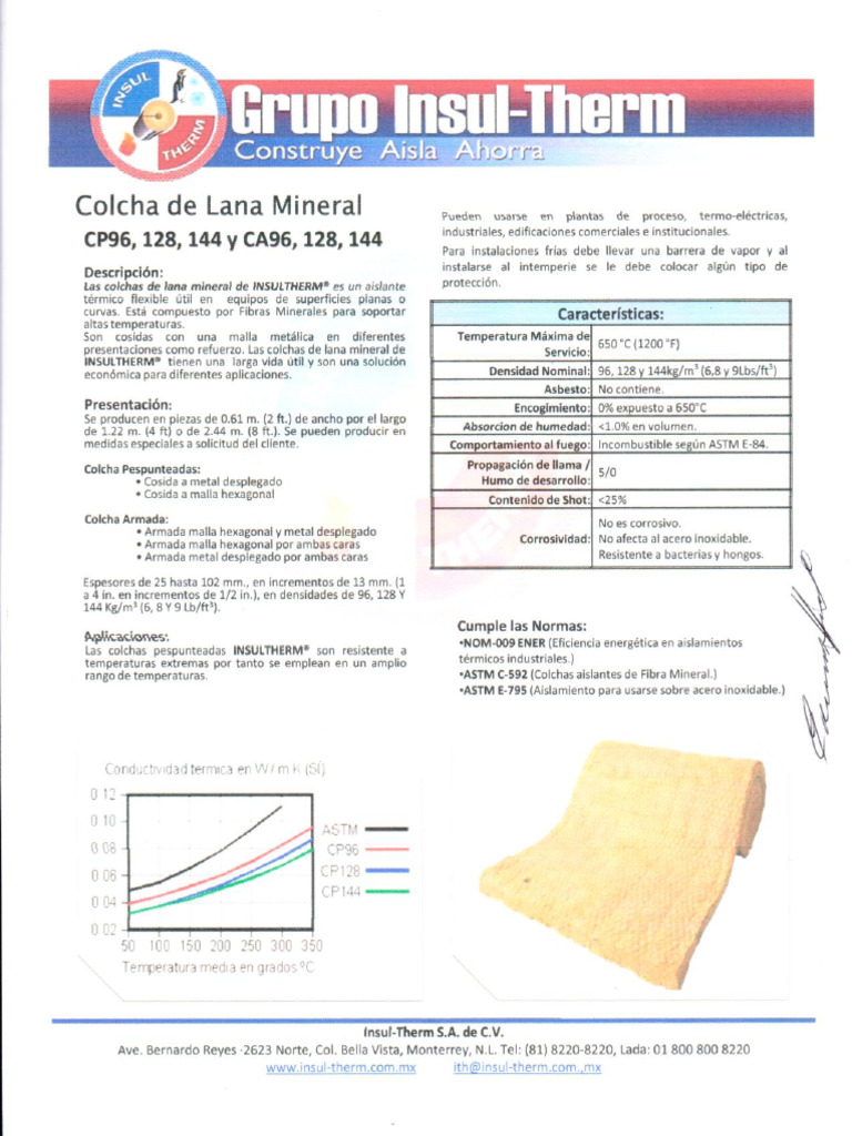 Ficha Tecnica Colcha Pespunteada y Armanda 128 y 144 kg-m3 | PDF