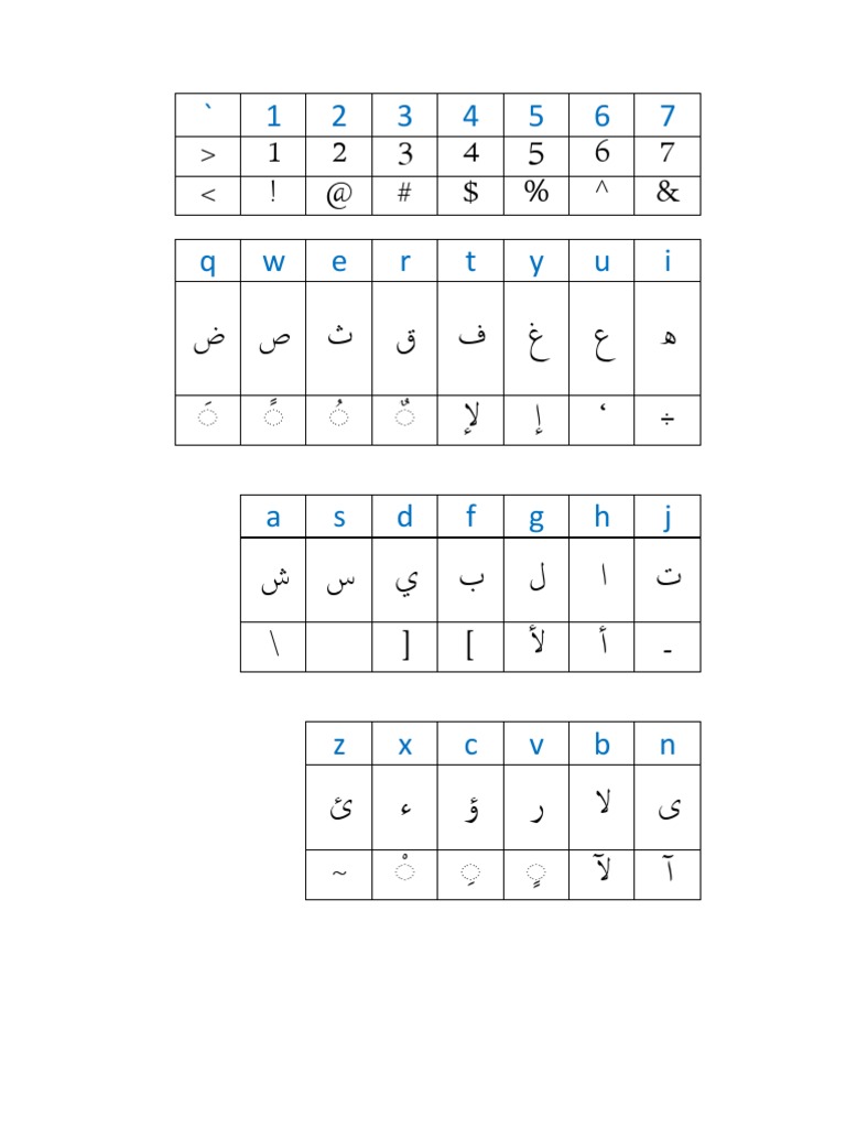 Arabic Keyboard Layout | PDF