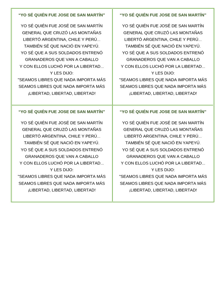 Yo Se Quien Fué José de San Martín Letra | PDF