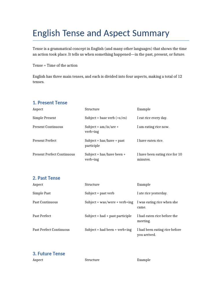 Tense and Aspect Summary | PDF