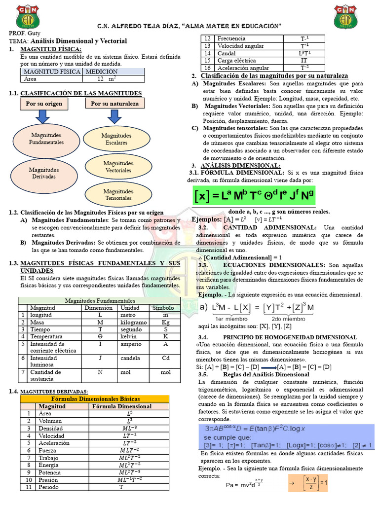 Analisis Dimensional y Vectorial | PDF | Sistema Internacional de ...
