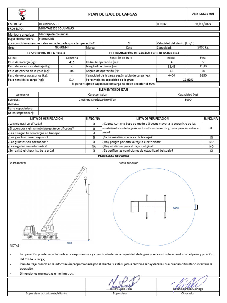 Plan de Izaje - M. Columnas | PDF