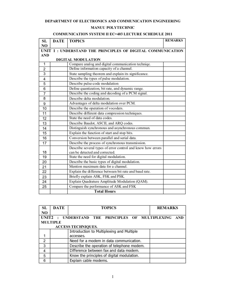 Lecture Schedule | PDF