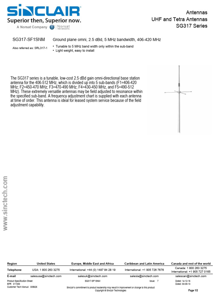 Sinclair - Technologies - Antenna - (SG317-SF1SNM) SG317-SF1SNM ...