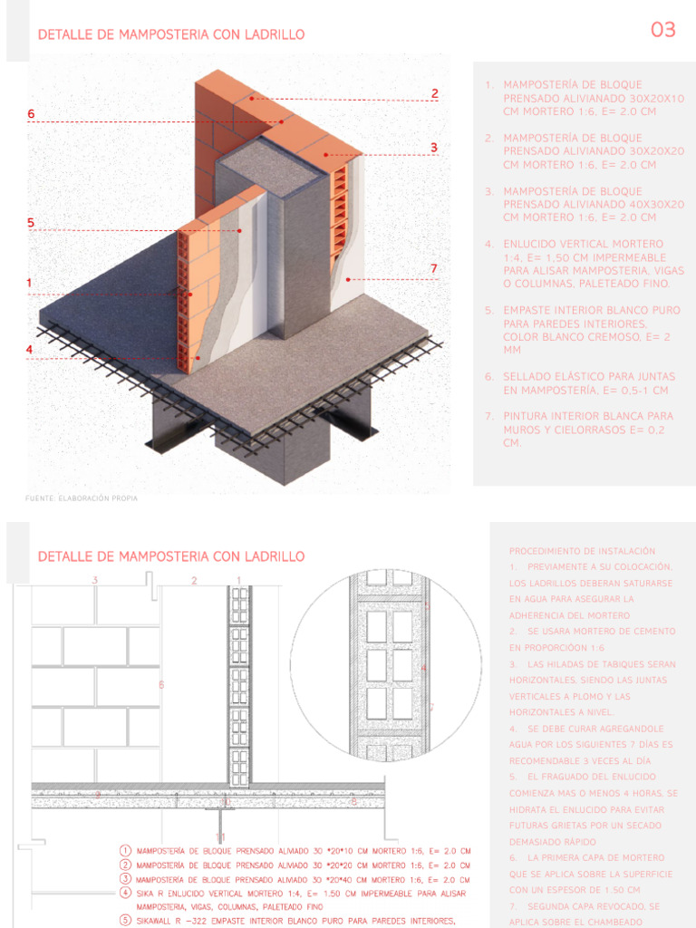 Detalles Constructivos | PDF | Albañilería | Mortero (Albañilería)