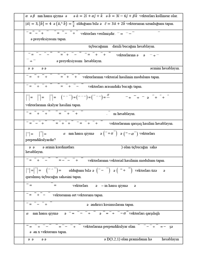 vektorlar | PDF