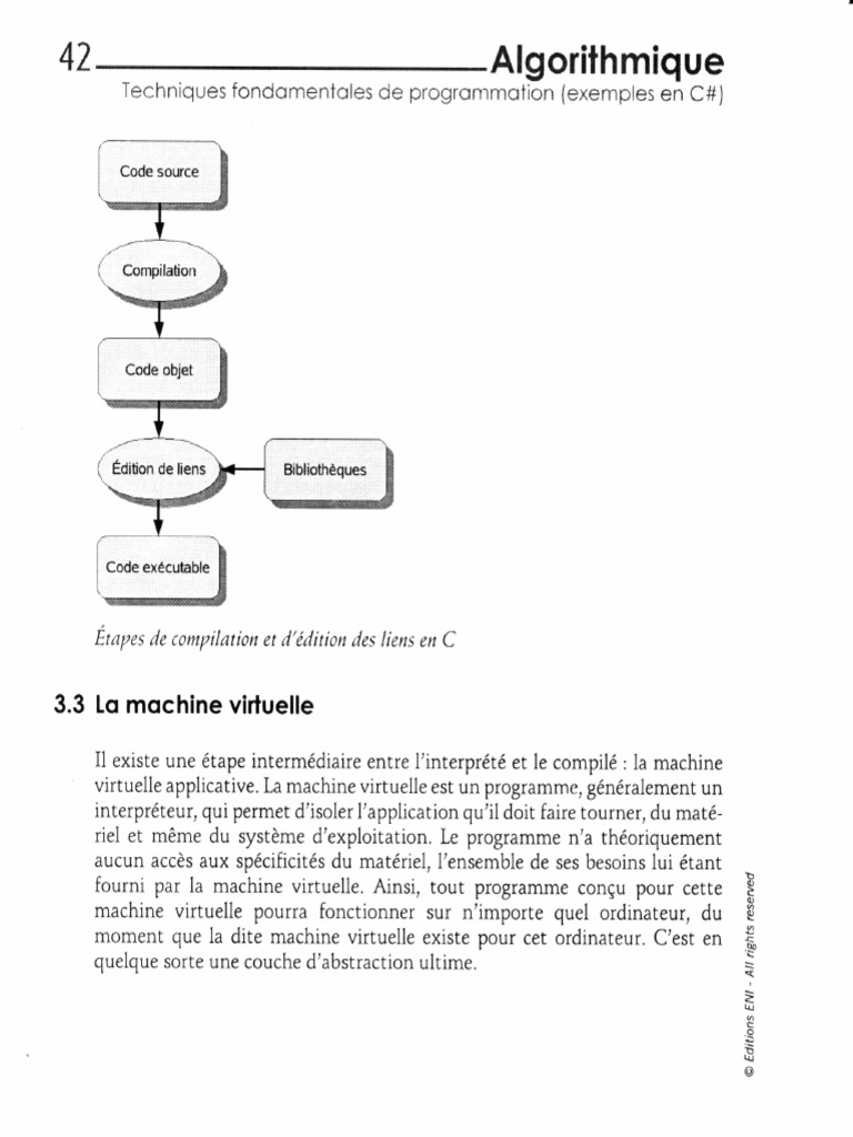 Wiley Algorithmique Programmation Cscharp 46 | PDF