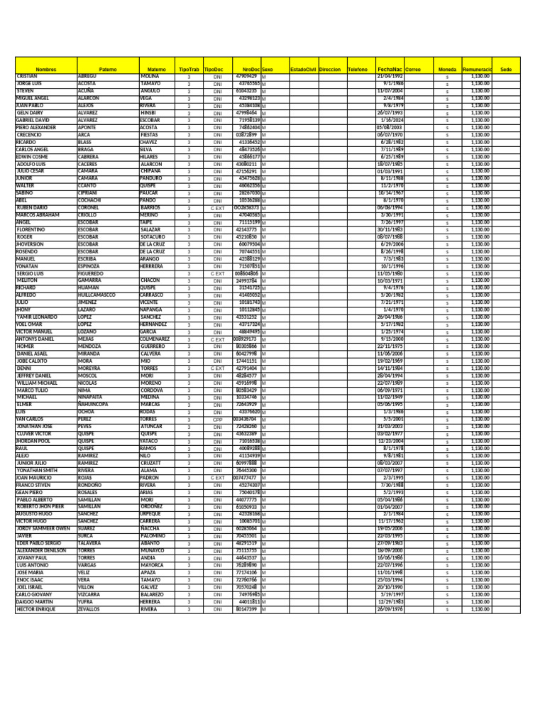 SCTR 21 - 04 - 2025 2 | PDF