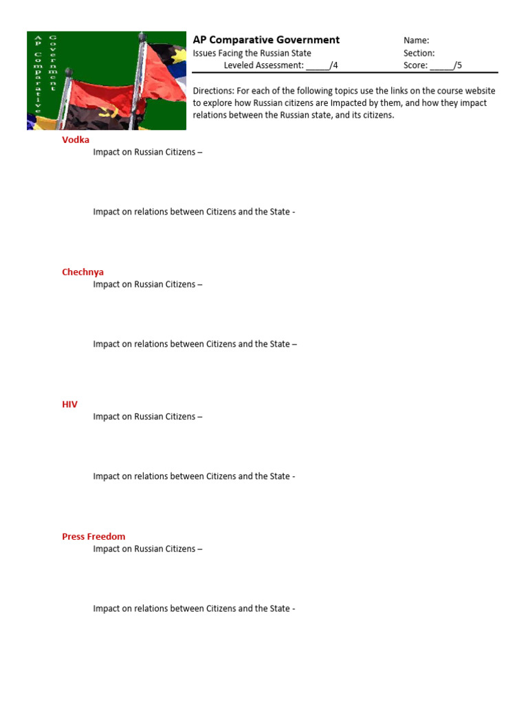 Issues Facing The Russian State | PDF