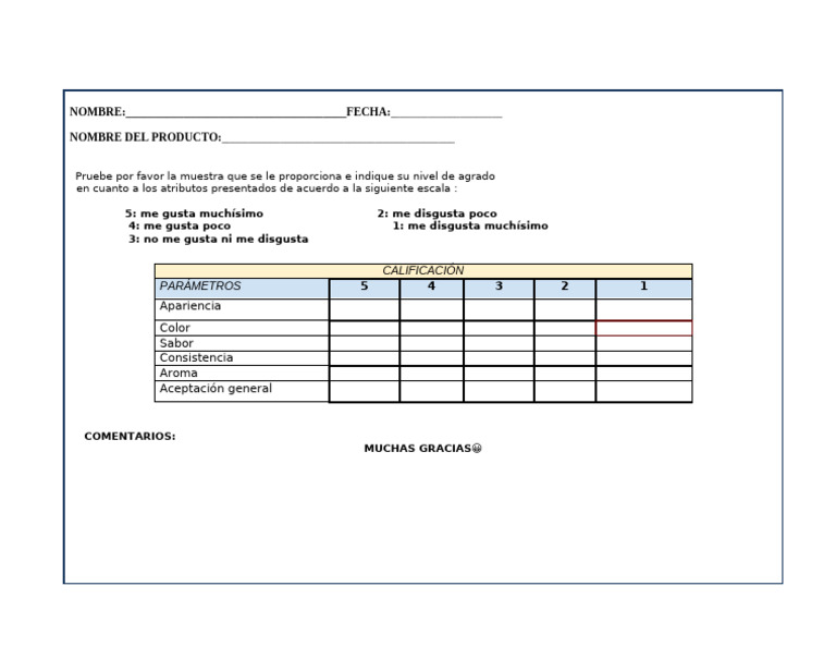 Analisis Sensorial Liz | PDF