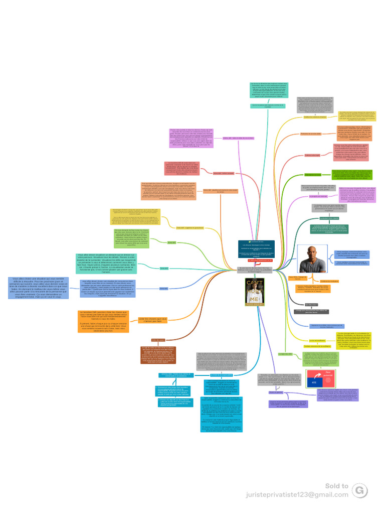 Ne Peut Pas Me Blesser Cant Hurt Me Matrisez Votre Esprit Et Dfiez Les ...