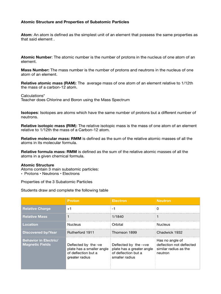 Sub Atomic Particles Properties | PDF | Atoms | Proton