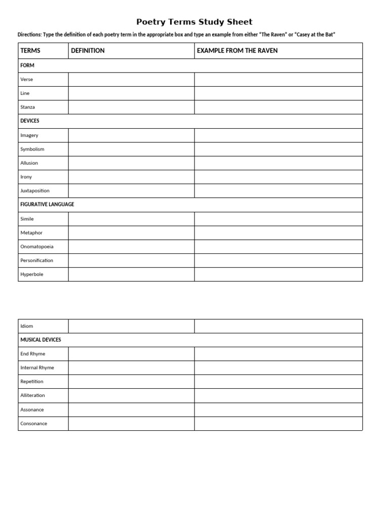 Poetry Terms Study Sheet | PDF