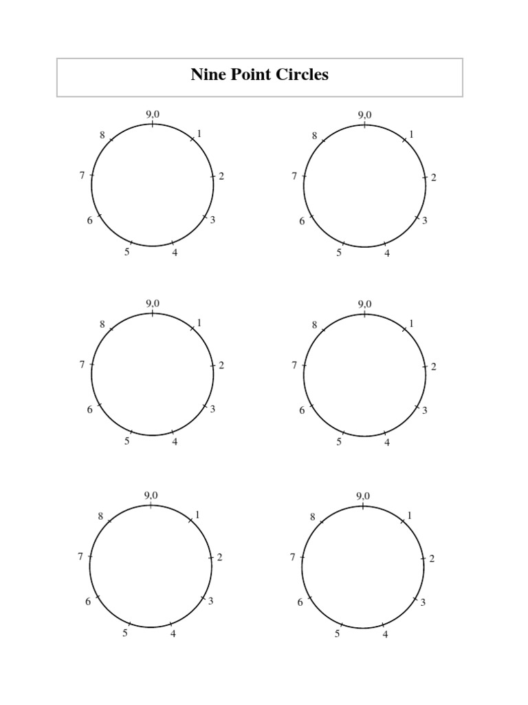 Understanding Nine Point Circles | PDF