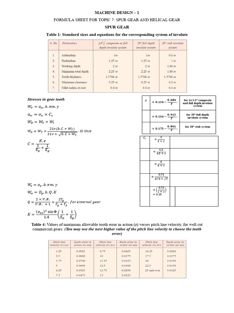 Formula Sheet - Spur and Helical Gear | PDF | Gear | Mechanical Engineering