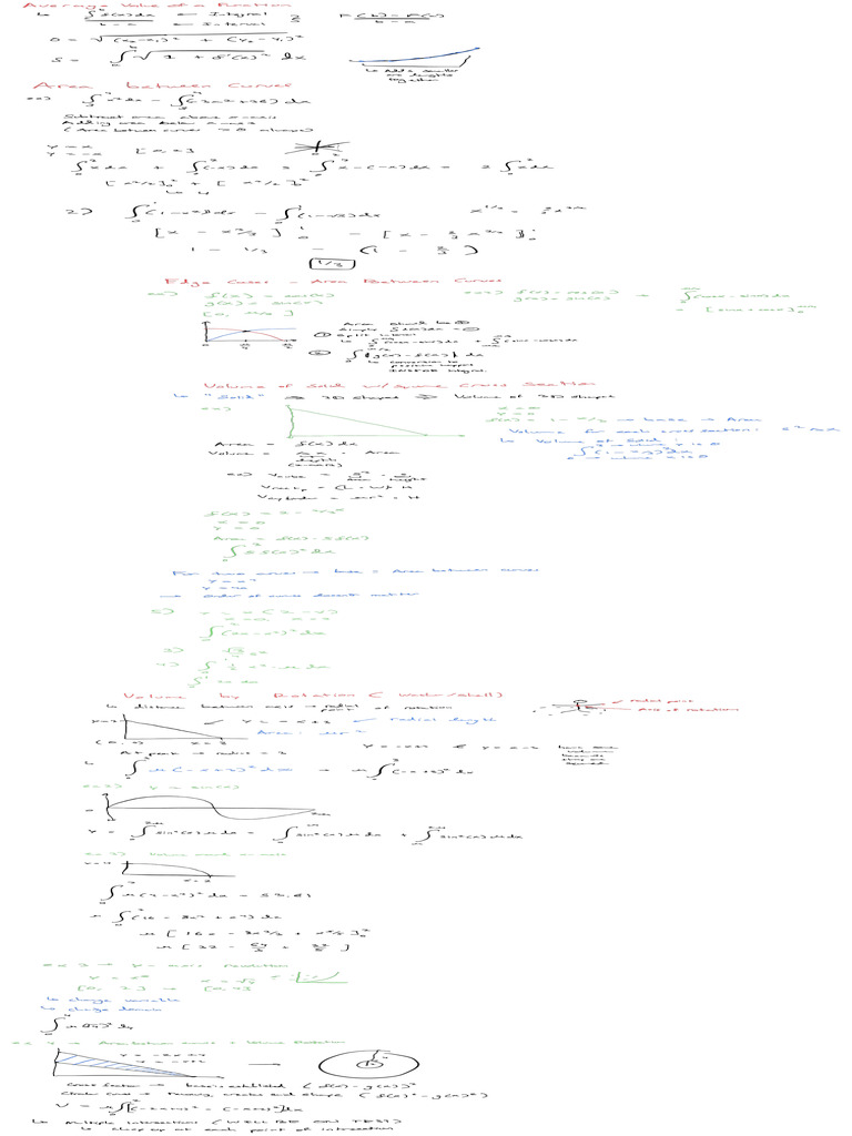 Applications of Integration | PDF