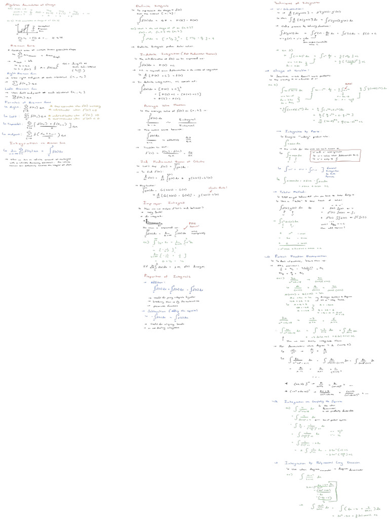 Integration Notes | PDF