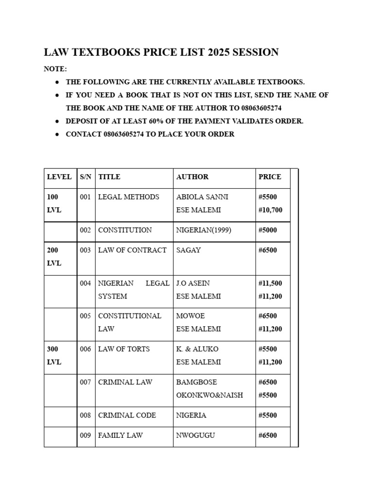 LAW TEXTBOOKS PRICE LIST 2025 SESSION | PDF | Civil Law (Legal System ...
