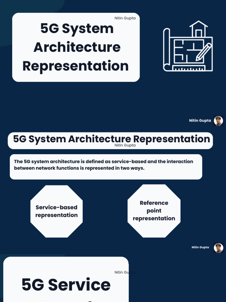5G Architecture Types 1745267734 | PDF | Computing | Telecommunications