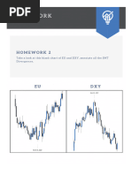 ICT Order Block Explained: Complete Trading Strategy ICT Trading | PDF ...