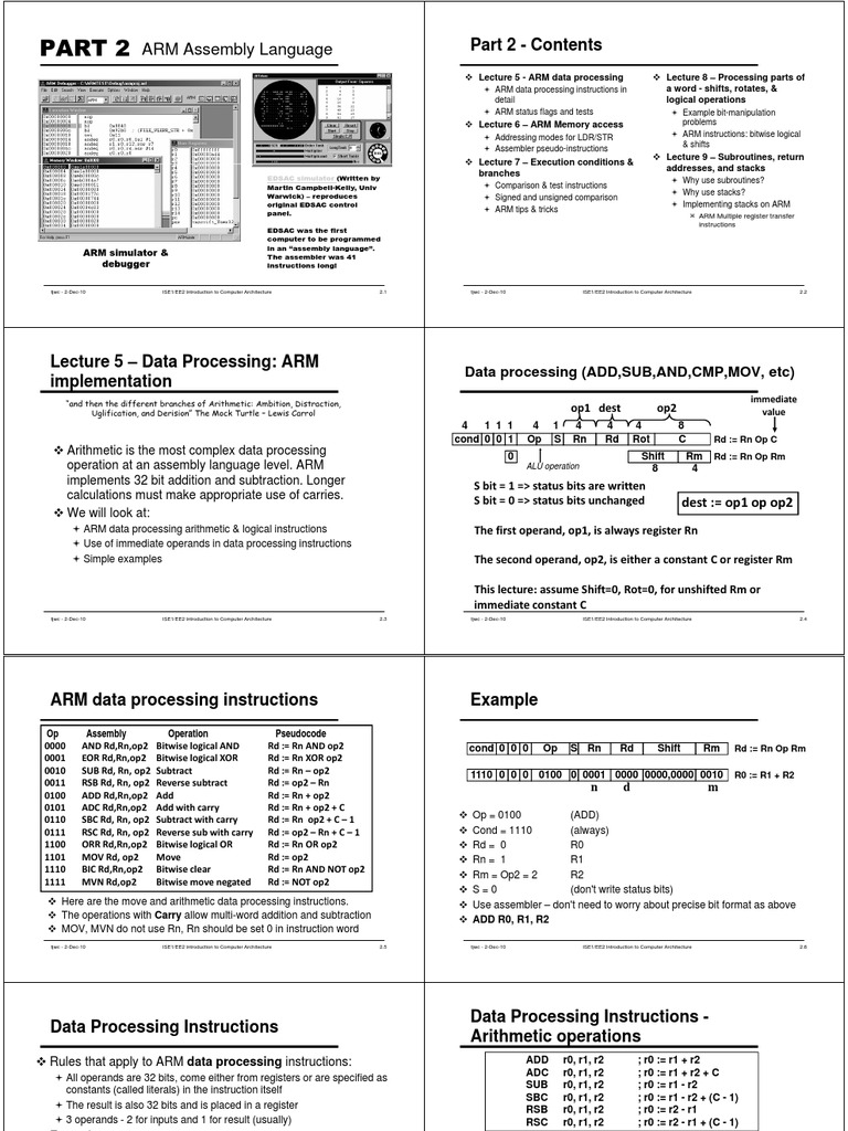 Arm Instruction 2 - 001 | PDF | Subroutine | Instruction Set