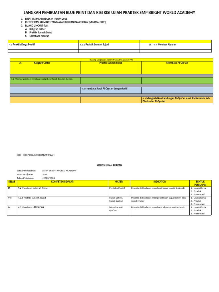 Ujian Praktik Pai JHS 9 (Us) 2023-2024 | PDF