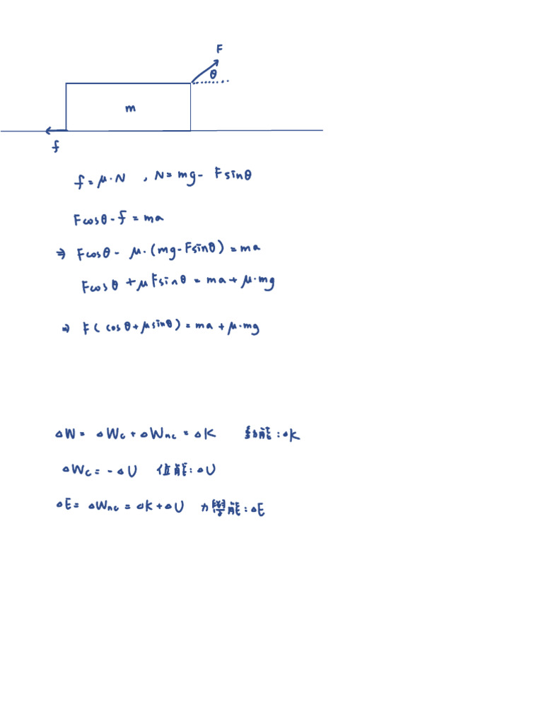 Ch7 Summary | PDF