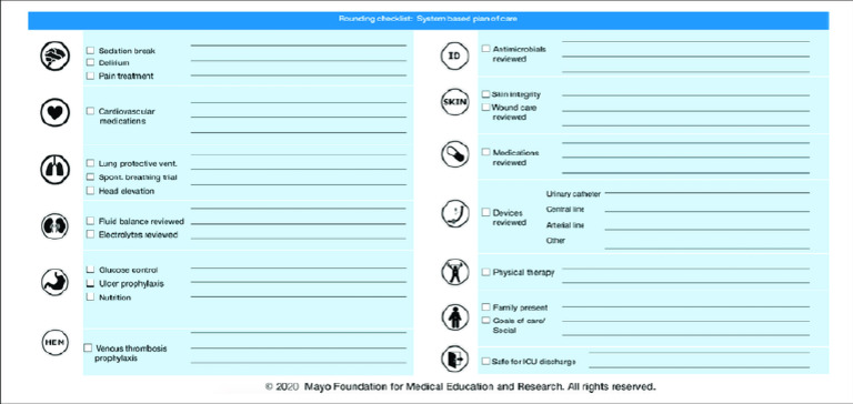 Checklist - Beira Leito | PDF