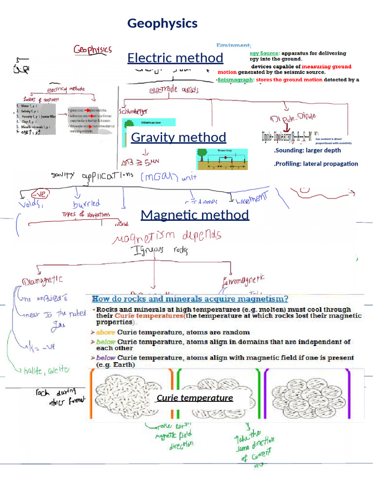 Geophysics: Methods and Concepts Explained | PDF
