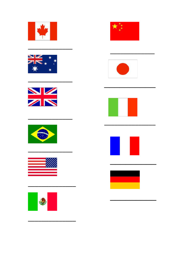 Countries Handout 1 | PDF