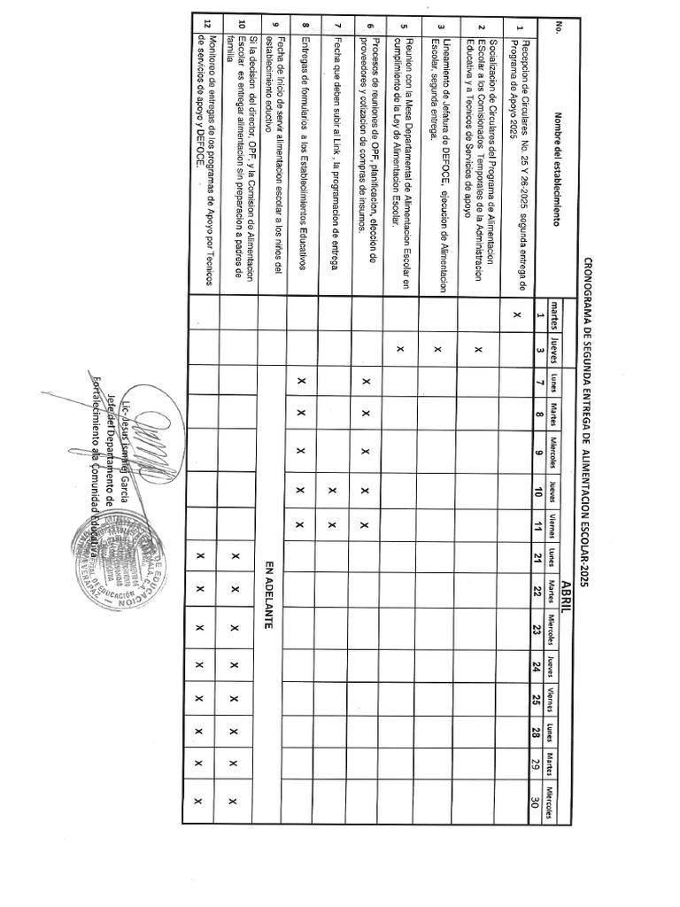 CRONOGRAMA 2DA ENTREGA (3) | PDF