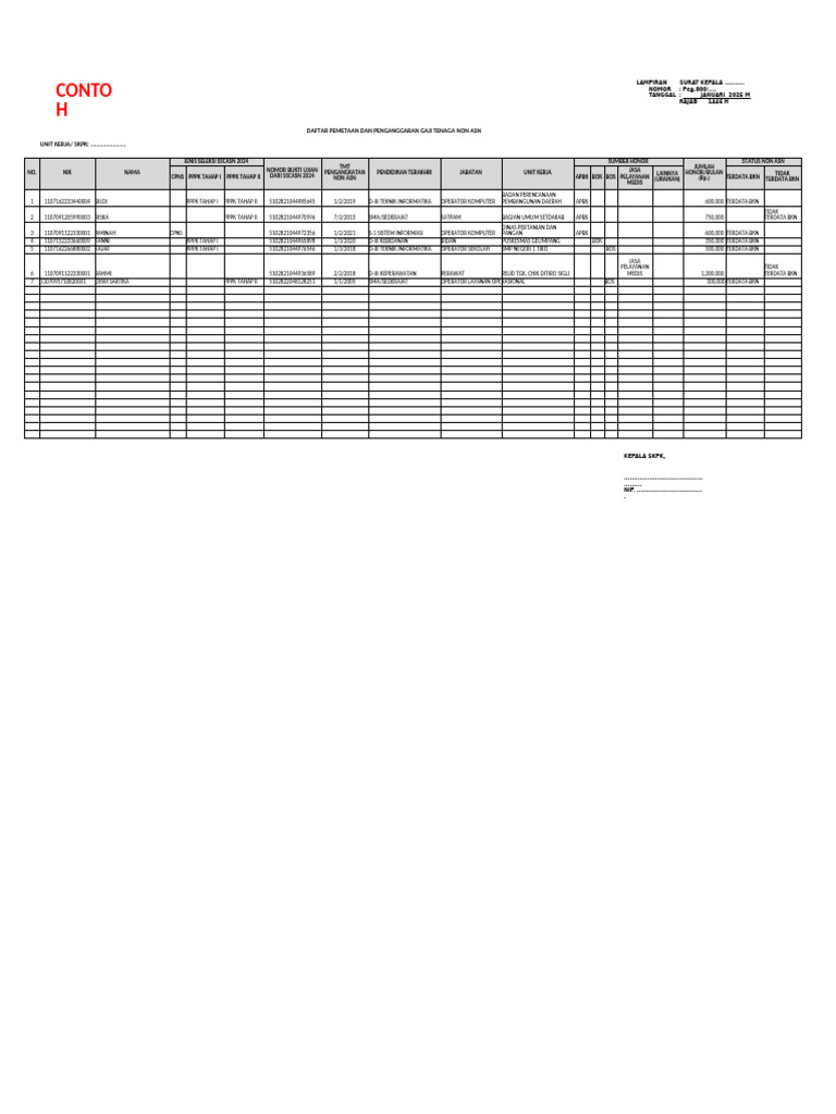 Format Formulir. 3 | PDF