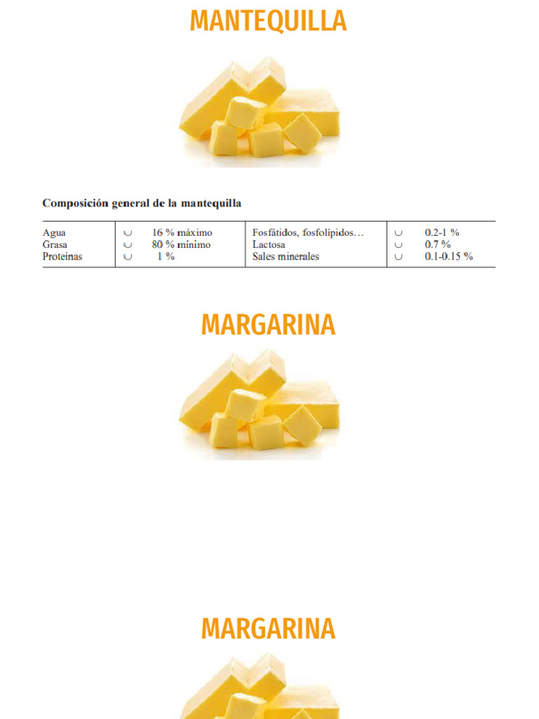 Mantequilla vs. Margarina: Diferencias Clave | PDF