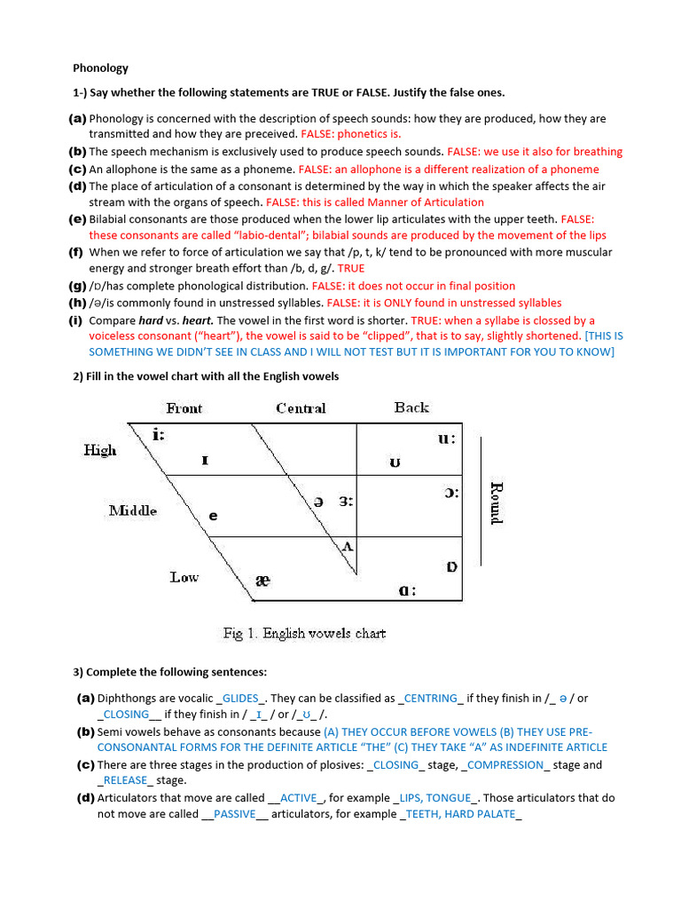 Phonology Concepts and Exercises | PDF | Consonant | Vowel