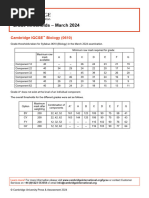 Biology 9700 Grade Thresholds 2025 | PDF