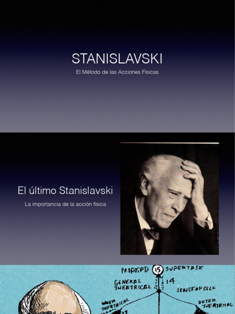Stanislavski (Método de Las Acciones Físicas) | PDF | Cognición | Ciencia cognitiva