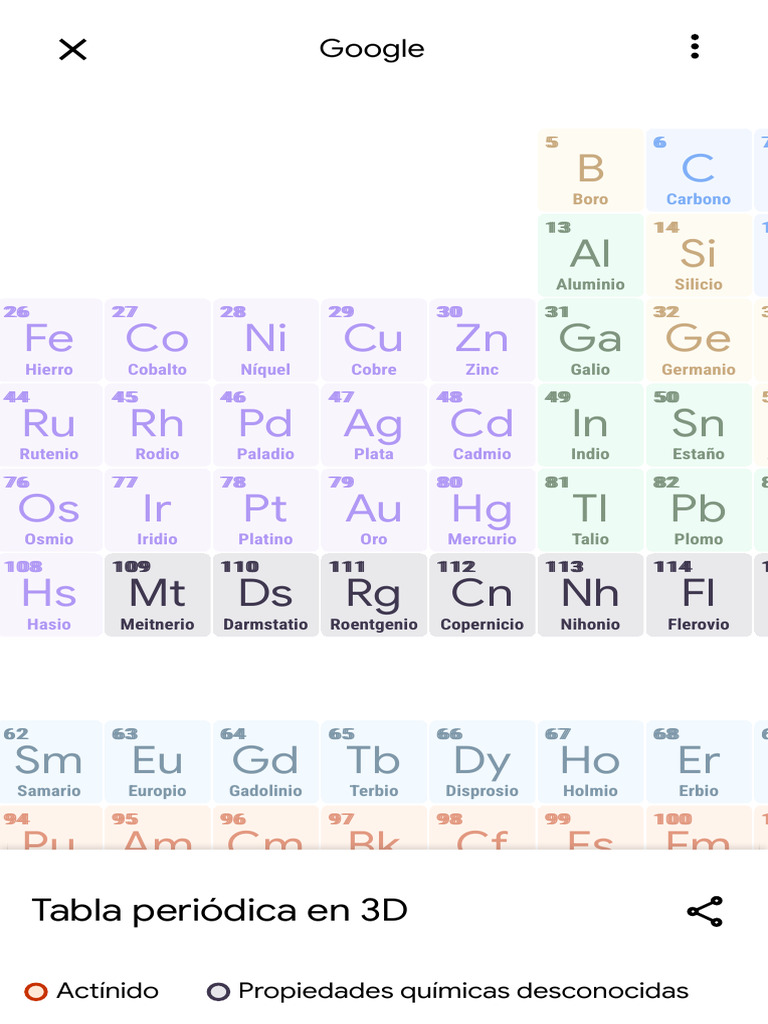 Tabla Periódica en 3D Completa | PDF | Minerales de elementos nativos ...