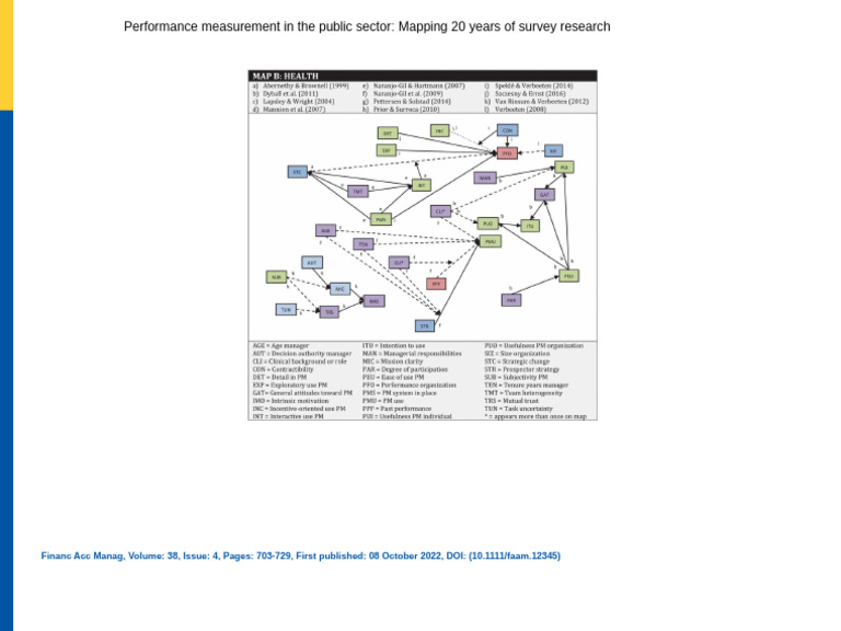 10 1111-Faam 12345figurefaam12345fig0002 | PDF
