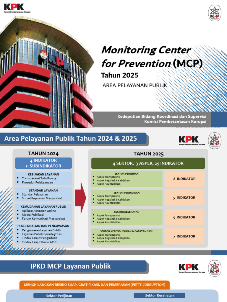 4. Diseminasi MCP 2025_Area Pelayanan Publik | PDF