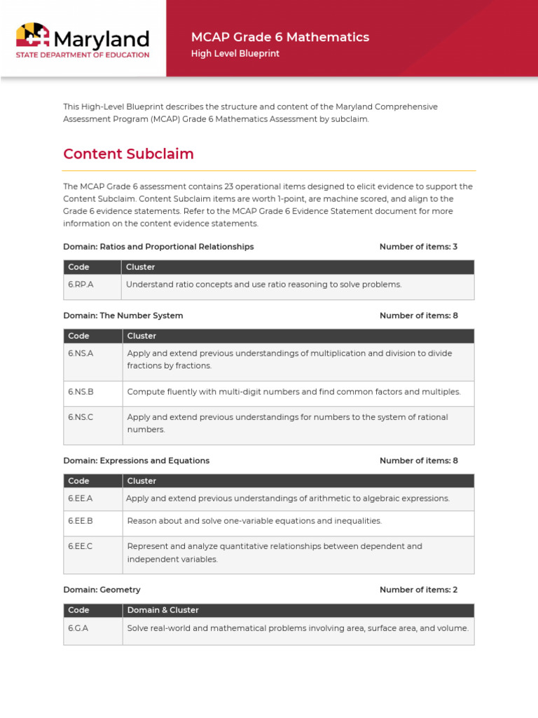 Grade 6 MCAP Public Blueprint-A | PDF | Mathematics | Numbers