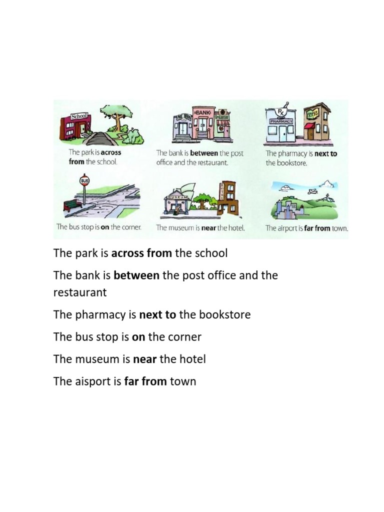 Look at the picture and listen to the prepositions of location | PDF