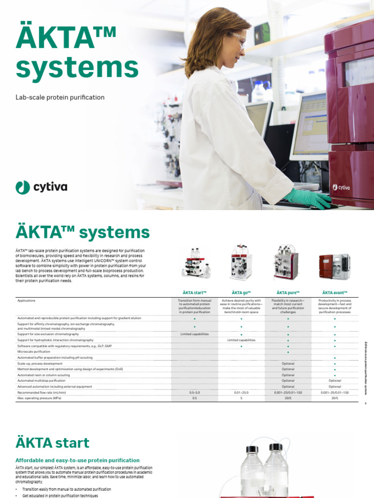 AKTA-lab-scale-protein-purification systems-CY38198-16Aug23-BR | PDF ...