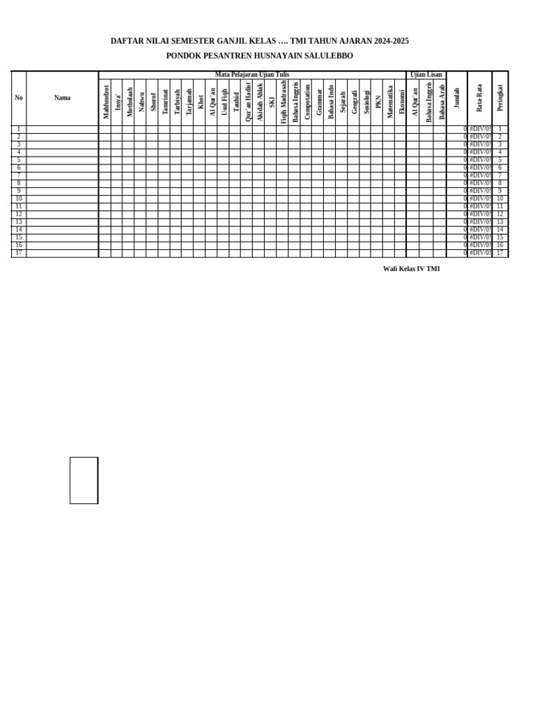 Format Daftar Nilai | PDF