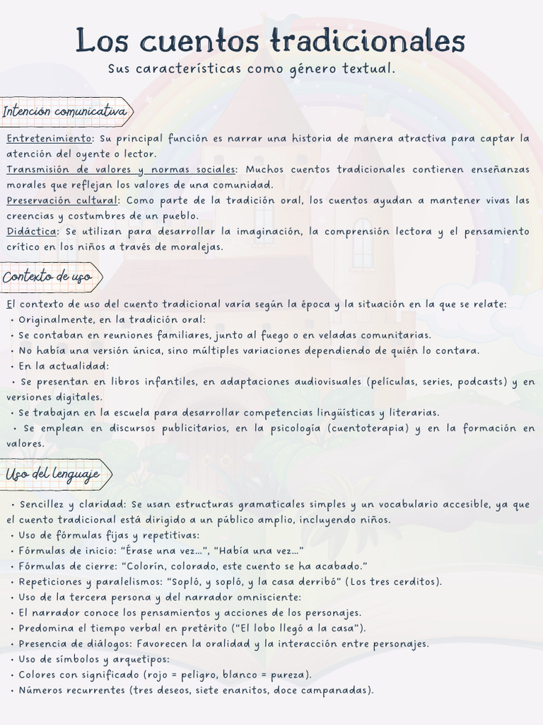 Cuentos Tradicionales Como Género Discursivo PDF | PDF | Tradiciones ...